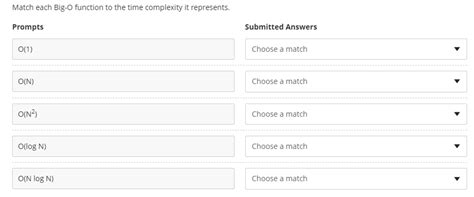 Solved Match Each Big O Function To The Time Complexity It