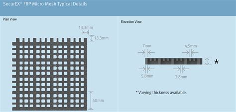 SecurEX FRP Micro Mesh Panel Treadwell Group