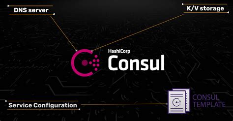 Разработка системы заметок с нуля Часть 1 проектирование микросервисной архитектуры Хабр