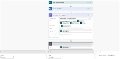 Switch Not Working On Approval R Microsoftflow