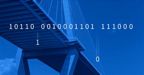 How Faunadb Saves Jamstack Developers From Data Loss By Fauna Inc