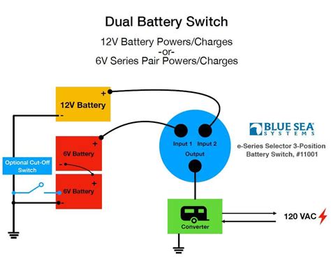 RV Electricity Just Ask Mike J A M Can I Connect And Volt Batteries Together RV