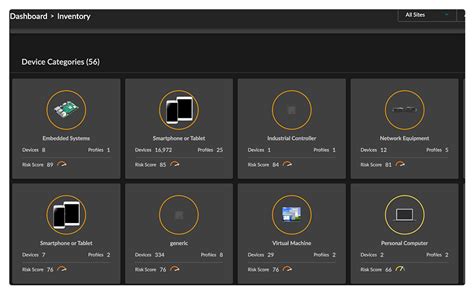 Get Started With Our Firewall Portfolio Palo Alto Networks