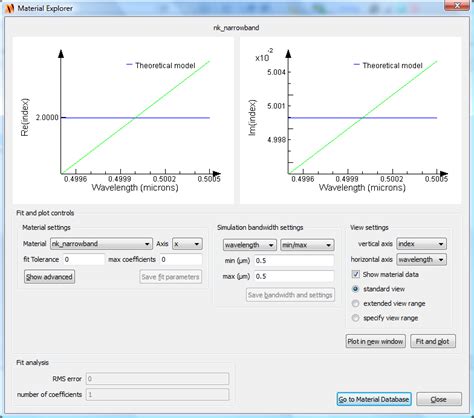 Tips For Using The N K Material Model In FDTD Ansys Optics