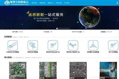 Gis数据下载资源大全gis点滴 Csdn博客gis数据下载
