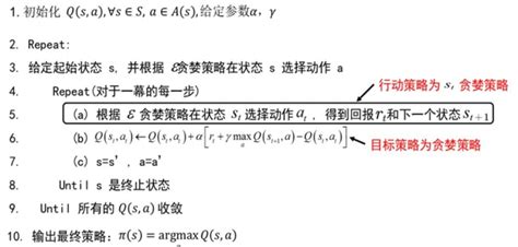 dqn deep q network 算法加代码实现 知乎