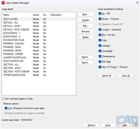 Mastering Layers In Autocad The Complete Beginners Guide To Layer Management And Standards