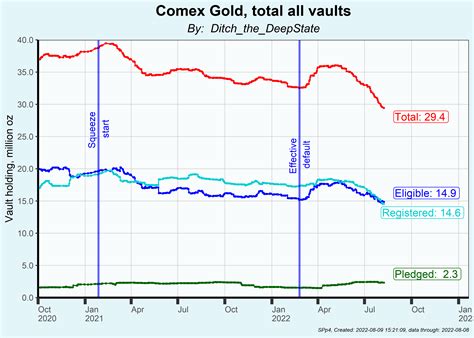 Turns Out Youtuber Sorelle Amore Is An Ape She Has Almost 1 Million