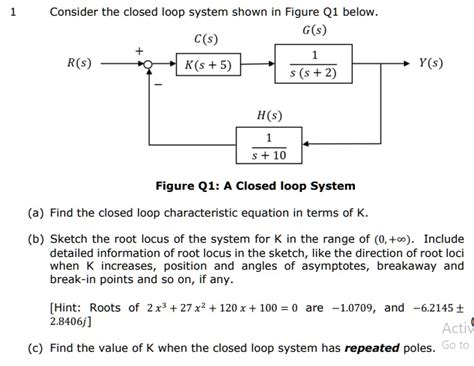 solved consider the closed loop system shown in figure q1 below r s
