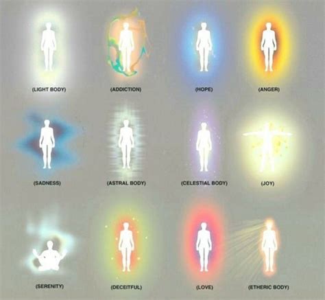 Understanding Your Aura: The 11 Aura Colors and What They Mean - Days Inspired | Aura colors ...