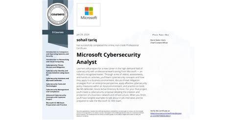 Sohail Tariq On Linkedin Completion Certificate For Microsoft