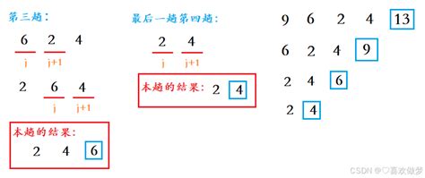 数据小白必看：七大排序算法超详细讲解（下） Csdn博客