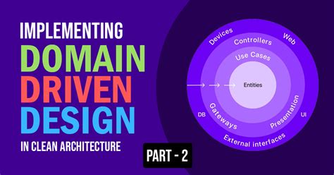 Implementing Domain Driven Design Ddd In Clean Architecture Part 2 Software Development