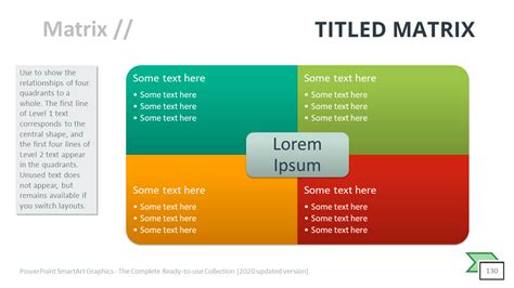 PowerPoint SmartArt Graphics The Complete Collection 2020