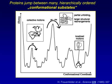 Ppt Molecular Dynamics Simulations Powerpoint Presentation Free