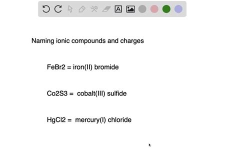 Solvedwrite The Name Of Each Of The Following Ionic Substances Using