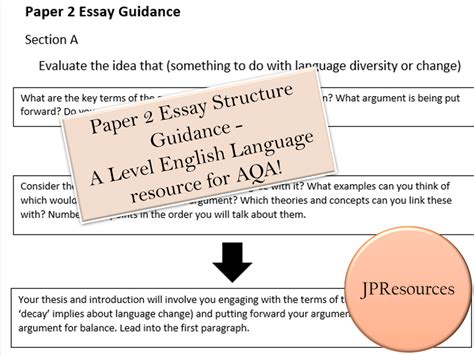 AQA A Level English Language Paper Essay Guidance Teaching Resources