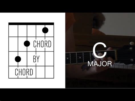 C Guitar Chord Variations