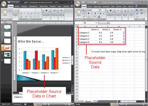 PowerPoint 2007 Working With Charts
