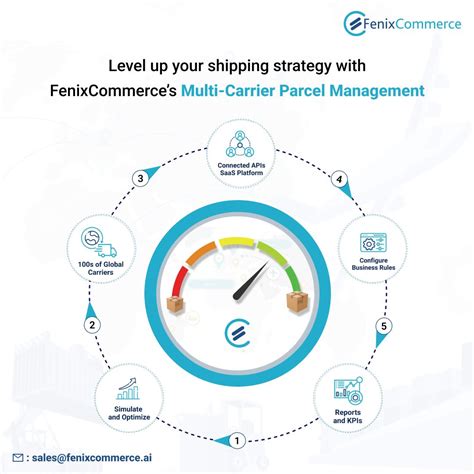 Vamsi Venkat Posted On Linkedin