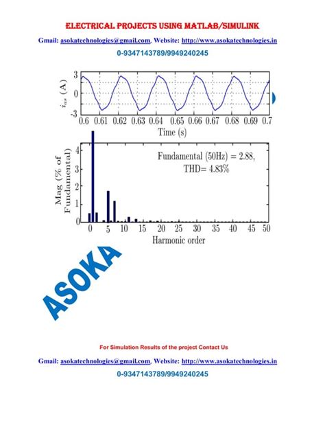 Power Quality Improvement In Utility Interactive Based Ac Dc Converter Using Harmonic Current