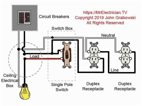 How To Wire A Switch And Receptacle A Comprehensive Diagram
