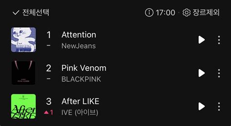 Gaeul Autumn Th On Twitter After Like ติด Top 3 ใน Melon ที่เป็นแพลตฟอร์มที่นิยมของเกาหลีใต้