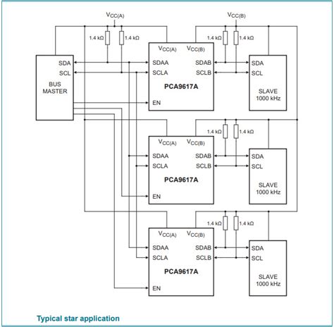 typical star application for pca9617a level translating fm i2c bus