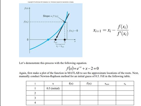 Solved Where The Question Marks Are At How Would I Find What Chegg Com