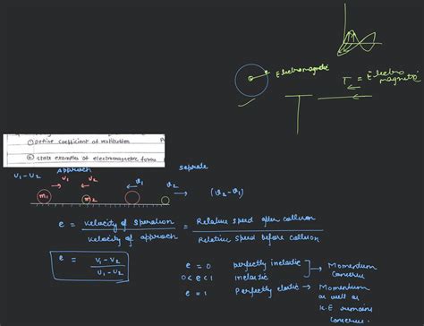 1 Detine Coefficient Of Restitution2 State Examples Of Electromag
