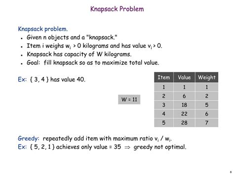 Ppt 63 Segmented Least Squares Powerpoint Presentation Free
