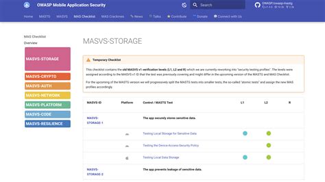 Releases · Owasp Owasp Mastg · Github