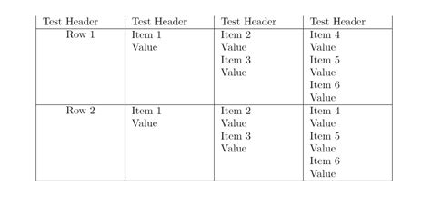 Tables How To Use Different Cell Alignments In The Same Row Tex