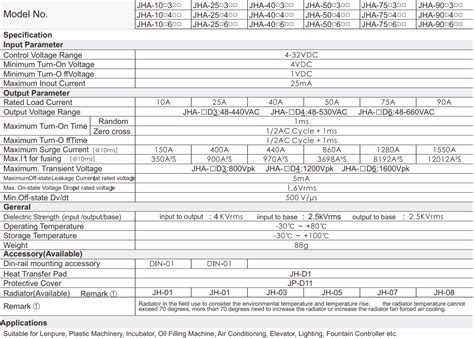 Single Phase AC Output DC Solid State Relay A A Reliable Power Control Solution