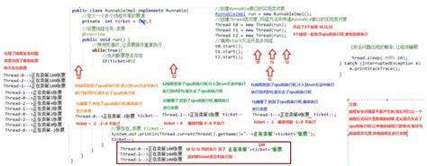 线程安全问题的概述线程安全问题产生的原理 冰灵IT 博客园