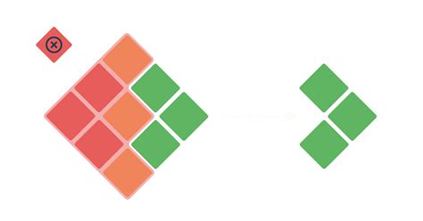 How To Simplify Test Planning In Agile Testrail