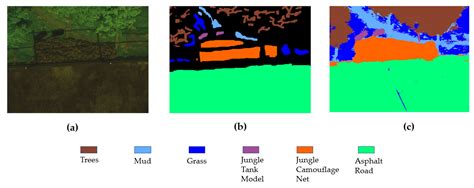 Gpu Parallel Implementation For Real Time Feature Extraction Of Hyperspectral Images