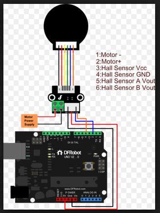 LIFA Quadrature Encoder NI Community