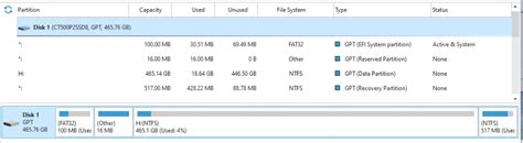 GPT Disk Partition Layout For Windows OS In A UEFI Based PC