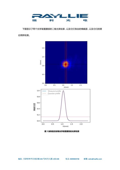 lytid太赫兹激光源在波束轮廓和传播中的应用 其他波束轮廓和传播检测仪器 仪器信息网