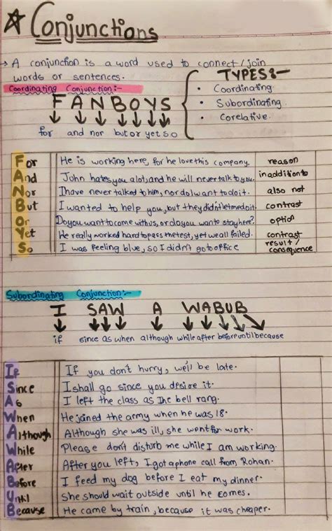 Follow Me To Become A Class Topper Effective And Easy To Learn Note