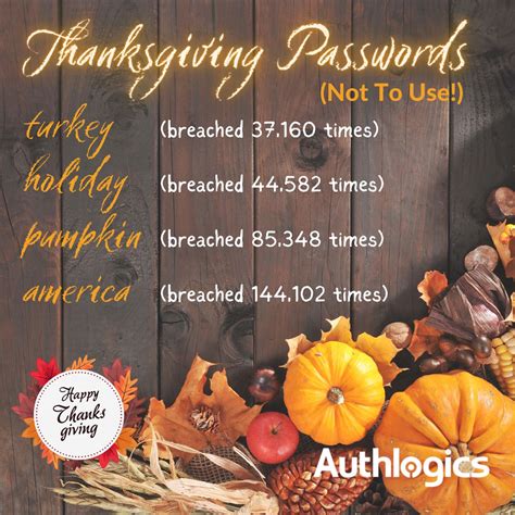 Authlogics On Linkedin Cybersecurity Passwordsecurity Thanksgiving2022