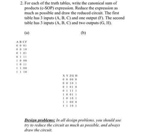 Solved For Each Of The Truth Tables Write The Canonical Sum