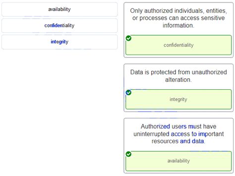 CCNA Cyber OPS V Final Exam Answers CCNA COM