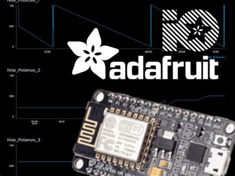 Nodemcu And Adafruit Io Mqtt