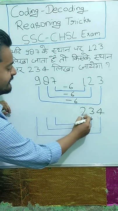 Coding Decoding Tricksviralshortssc Cglssc Chslreasoningtricks Youtube