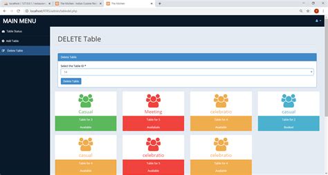 GitHub Yagnikpipaliya Restaurant Table Reservation System