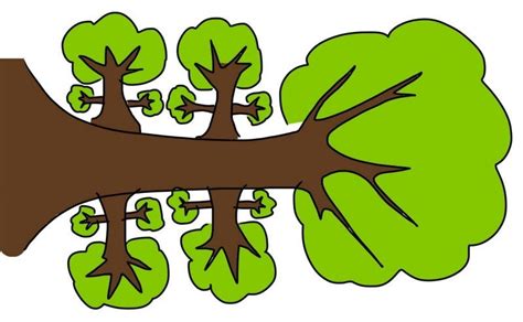 Git Branching Explained Simply In 4 Minutes By Liu Zuo Lin Level Up