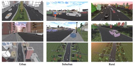 Nvidia、物体検出を効率的に学習するために、シーンの構造とコンテキストを考慮した訓練用合成データを生成する手法を発表。実データに匹敵する結果 Seamless