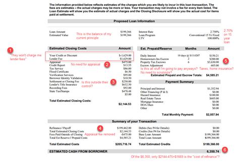 Closing Costs For Refinance At Marsha Shain Blog